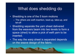 Woven Shedding Mechanisms | PDF