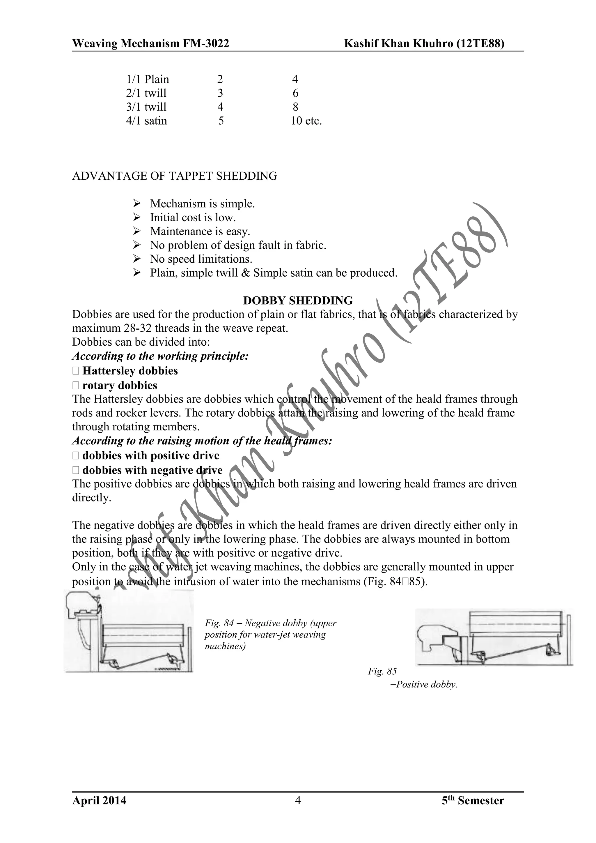 Shedding types (dobby, tappet and jacquard) | DOCX