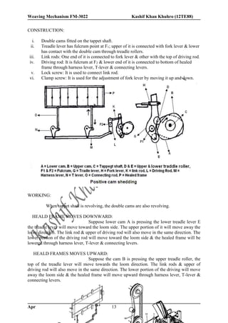 Shedding types (dobby, tappet and jacquard) | DOCX