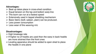 Shed geometry-DUET | PPTX
