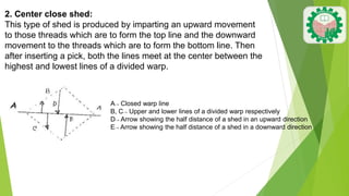 Shed geometry-DUET | PPT