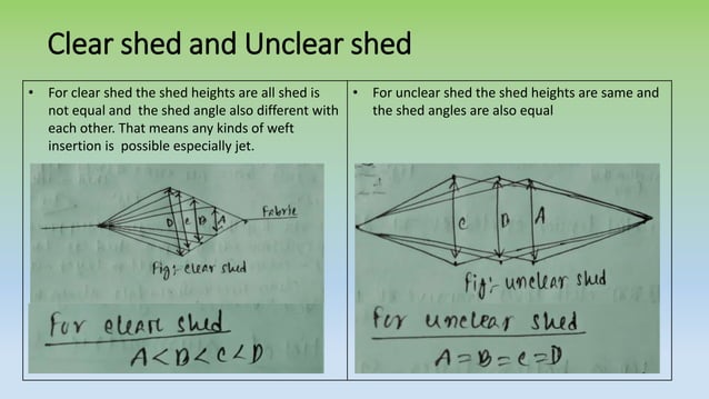 Shed geometry by Mim | PPTX