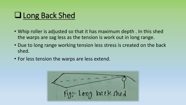 Shed geometry by Mim | PPTX