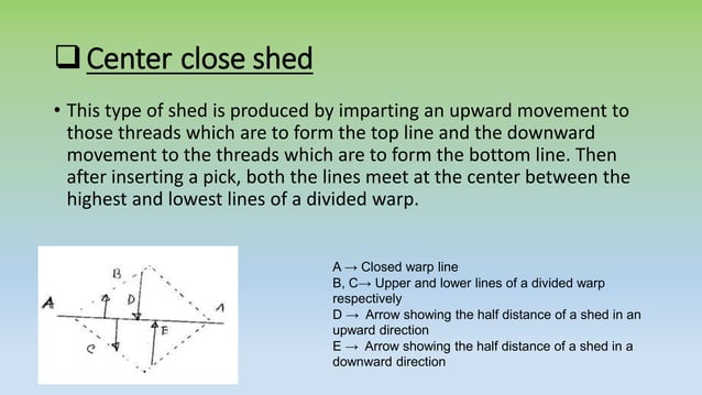 Shed geometry by Mim | PPTX
