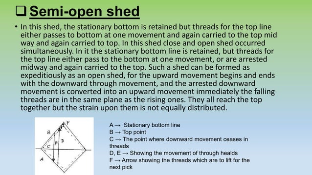 Shed geometry by Mim | PPTX
