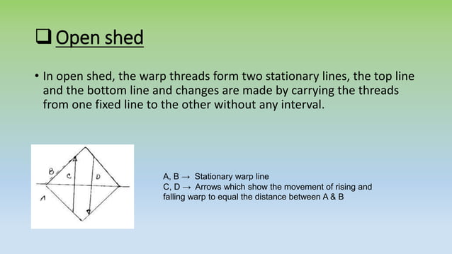 Shed geometry by Mim | PPTX