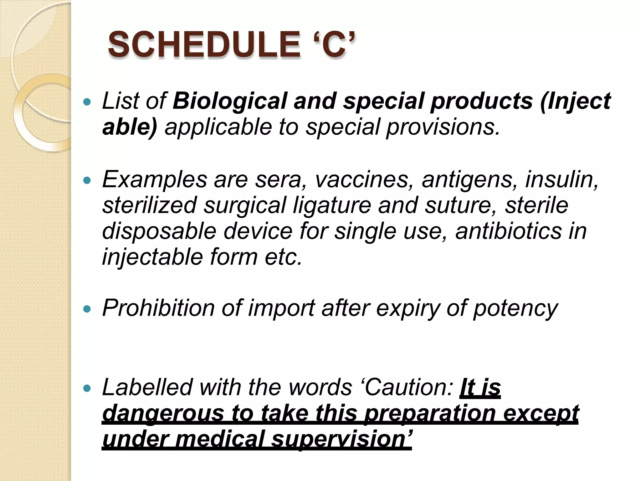 Schedules of Pharmacy | PPTX