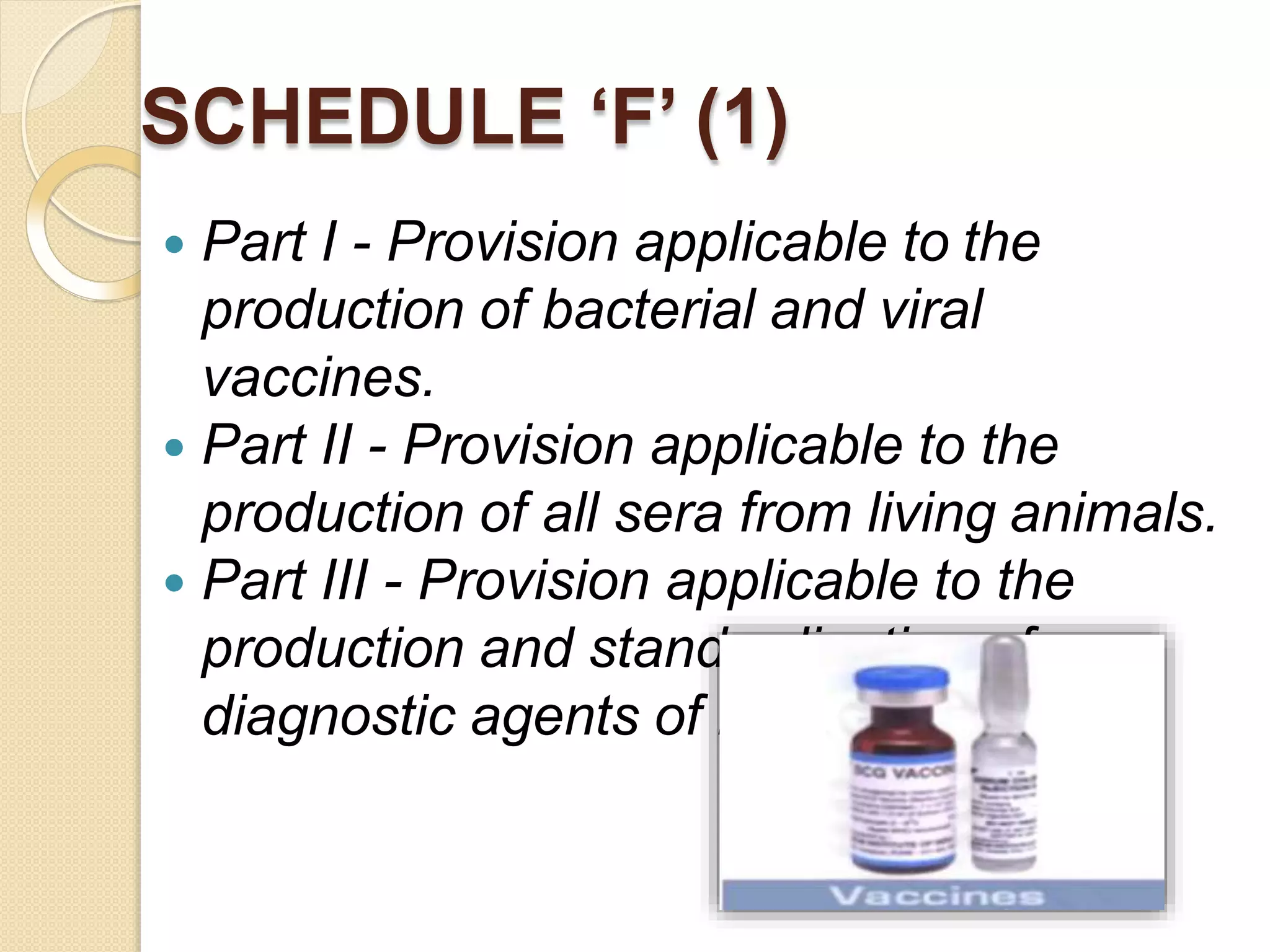 Schedules of Pharmacy | PPTX