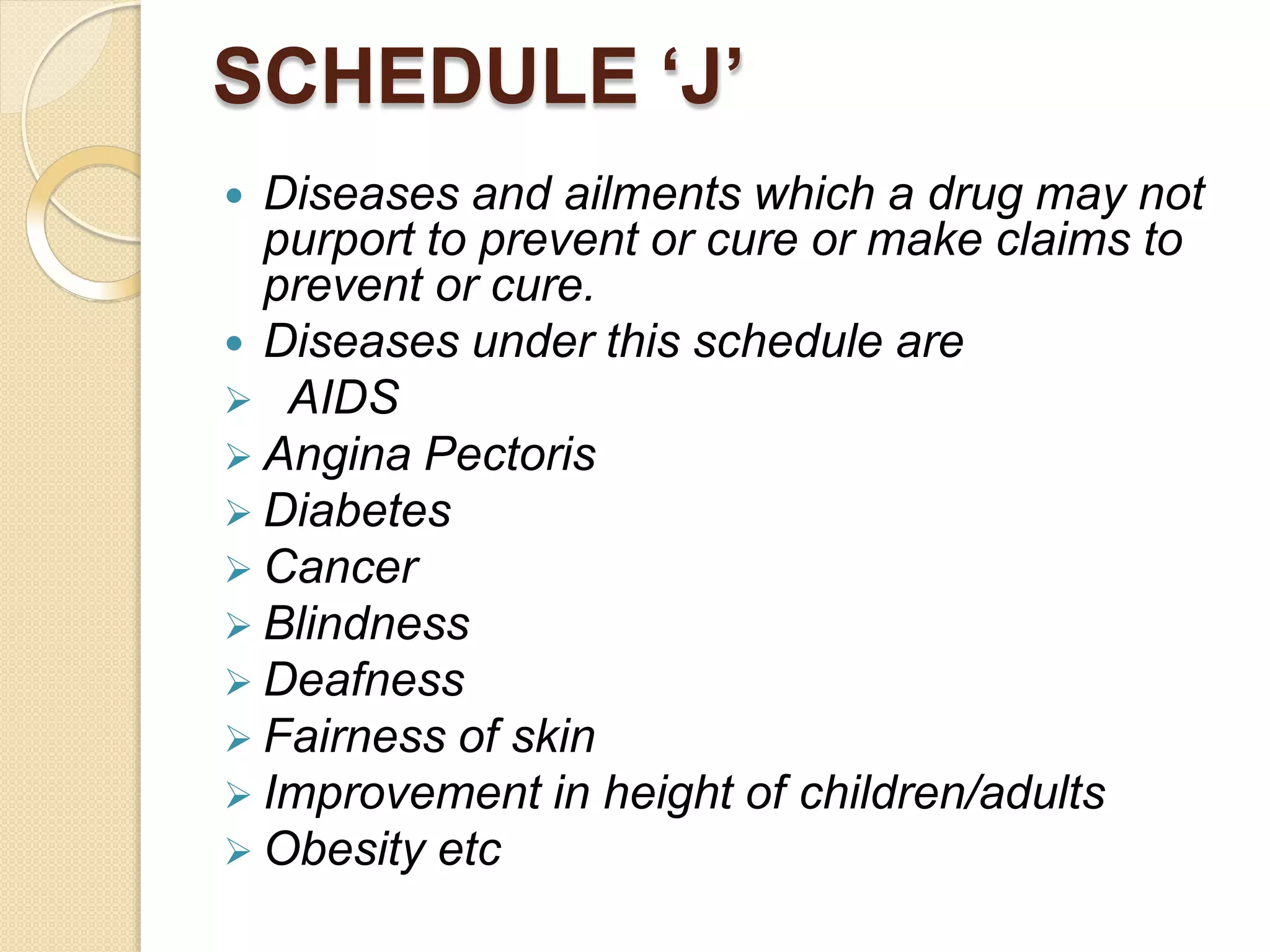 Schedules of Pharmacy | PPTX