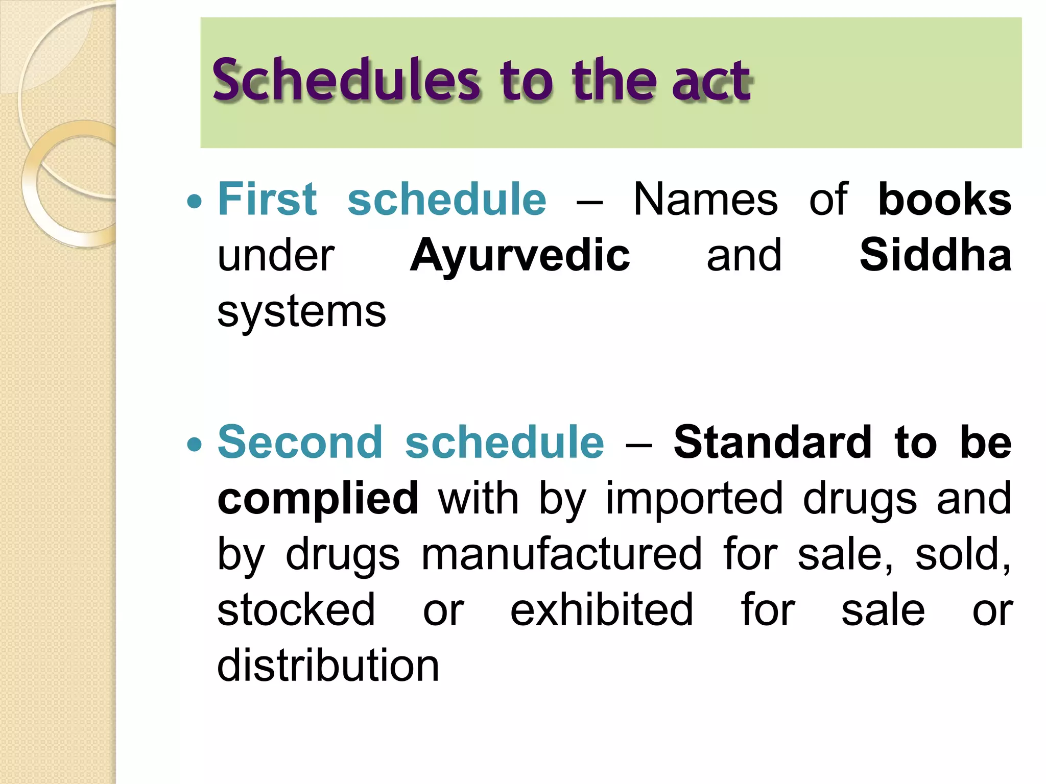 Schedules of Pharmacy | PPTX