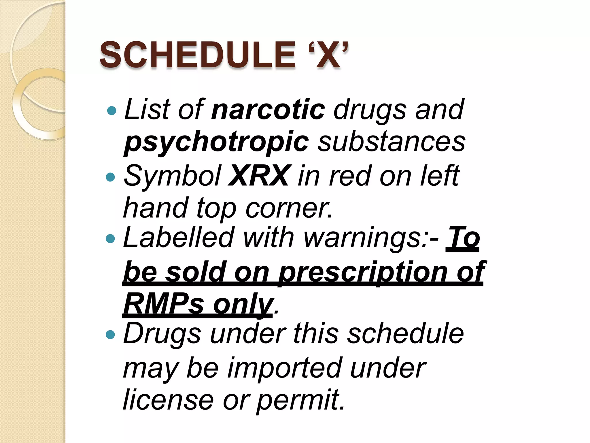 Schedules of Pharmacy | PPTX