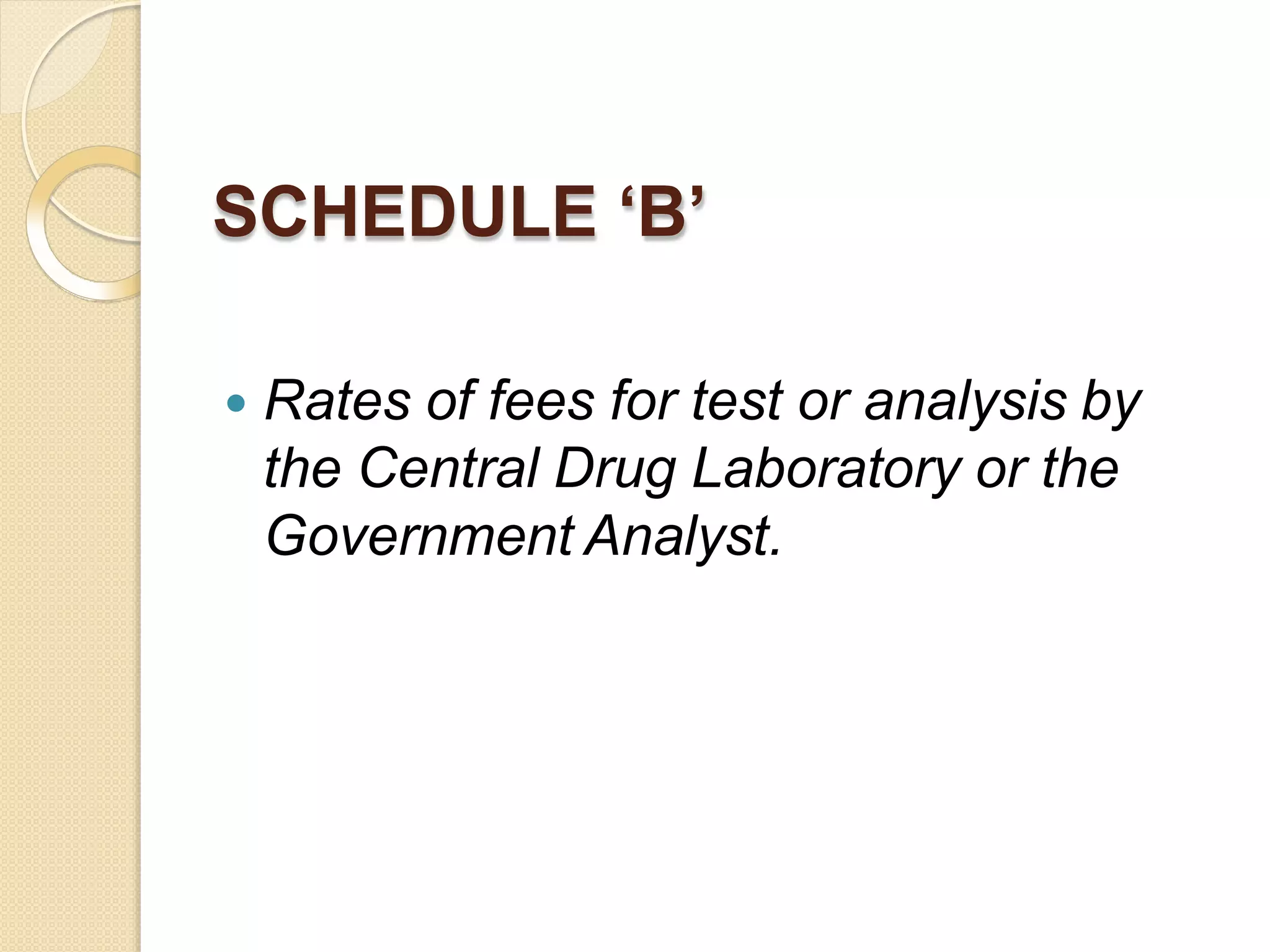Schedules of Pharmacy | PPTX