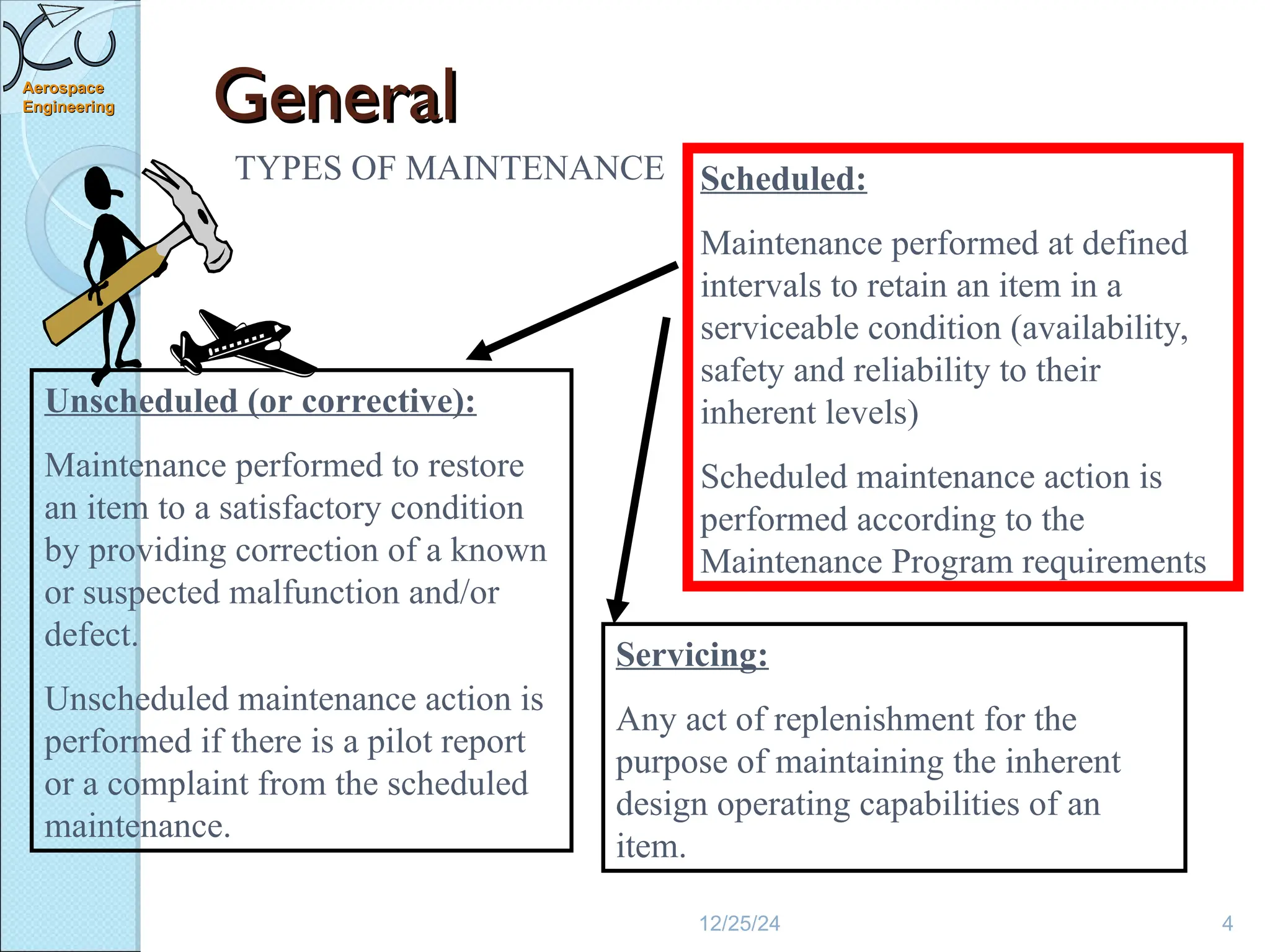 sheduled and unsheduled aircraft maintenance.ppt