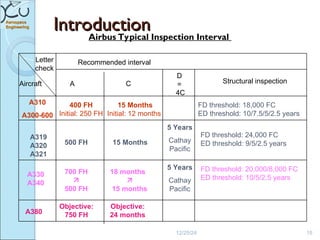sheduled and unsheduled aircraft maintenance.ppt
