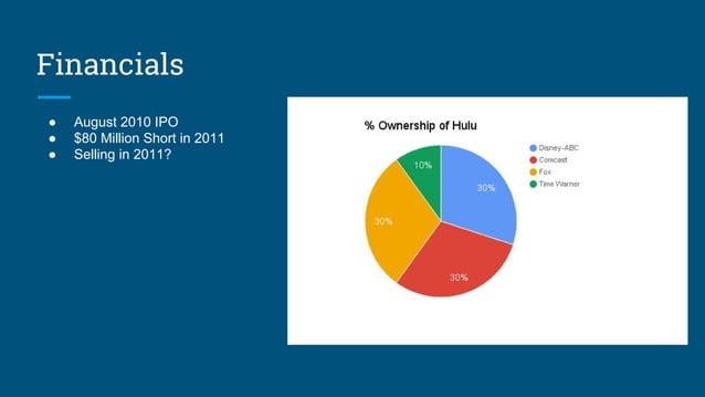 Sheebs 441 company presentation | PDF