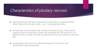 Sheehan's syndrome | PPTX