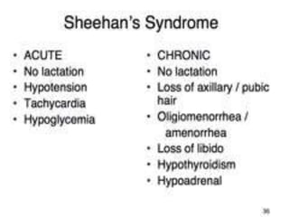 Sheehan's syndrome and simmond's syndrome | PPTX