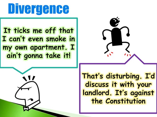 Communication Accommodation Theory | PPTX