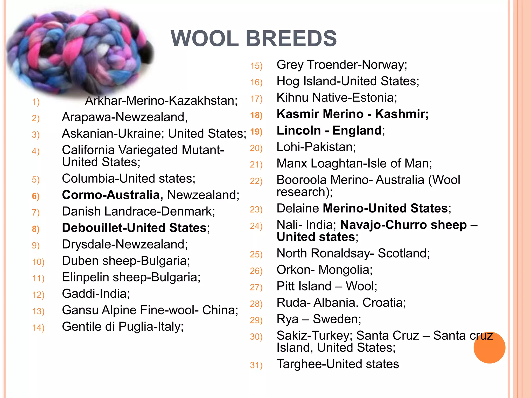 SHEEP BREEDS DETAILED.pptx