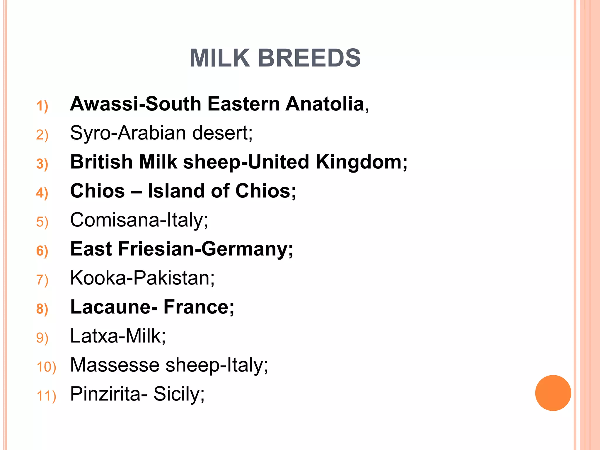 SHEEP BREEDS DETAILED.pptx