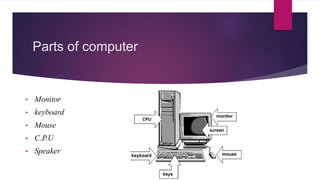 computer parts.pptx