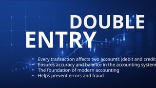 Accounting system and double entry in Uzbekistan | PPTX