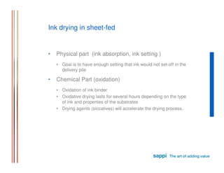 Sheet fed drying | PPT