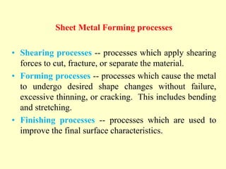 sheet-metal.ppt