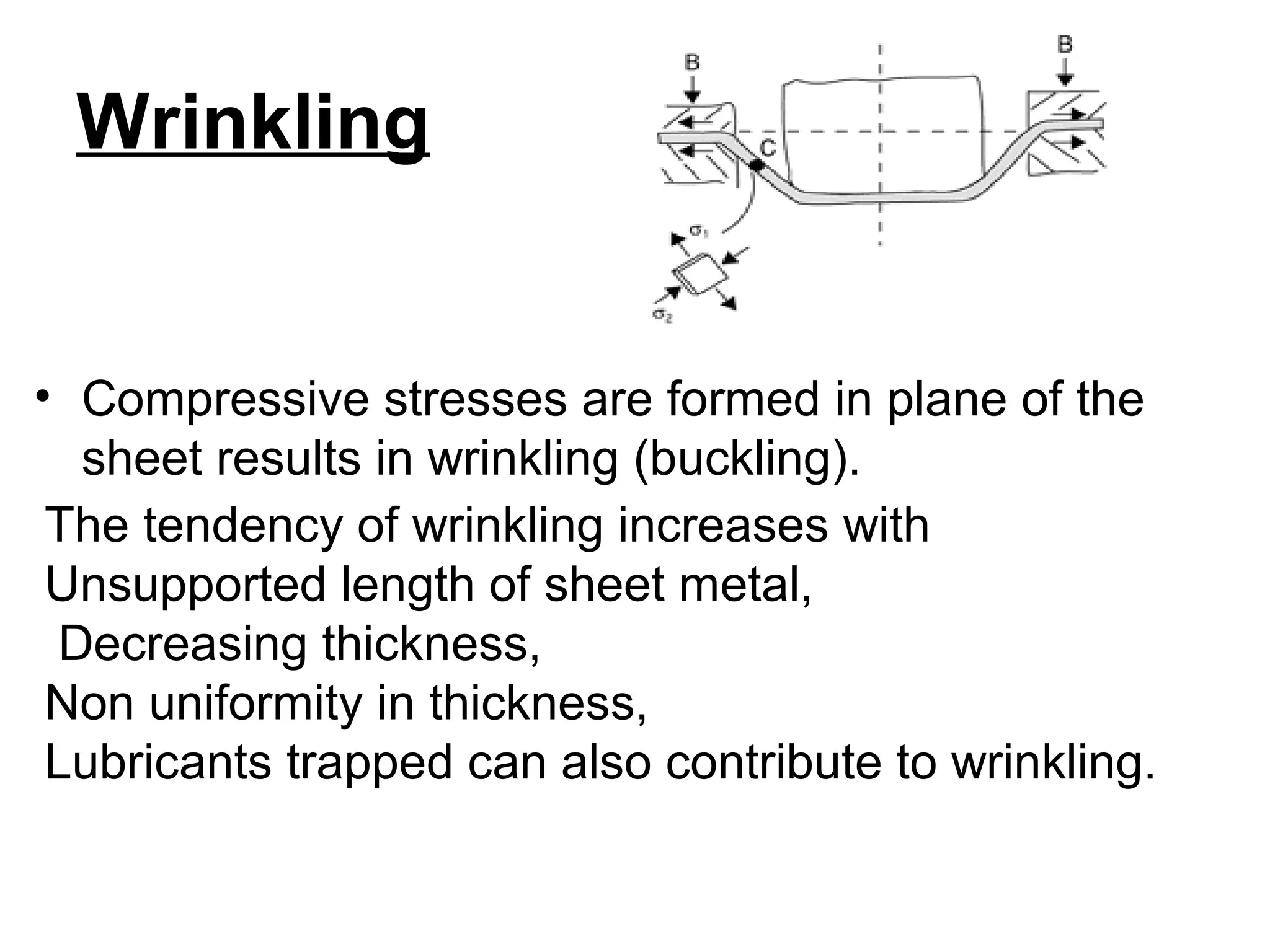 Sheet Metal Forming | PPT