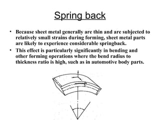 Sheet Metal Forming | PPT