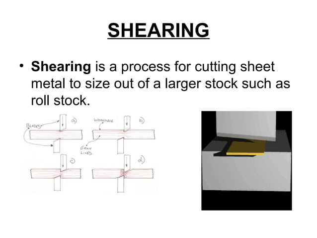 Sheet Metal Forming | PPT