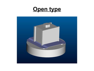 Sheet Metal Forming | PPT