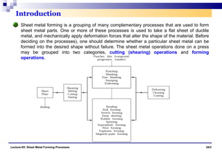 Sheet metal-forming-processes | PDF