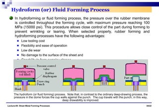 Sheet metal-forming-processes | PDF