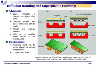 Sheet metal-forming-processes | PDF