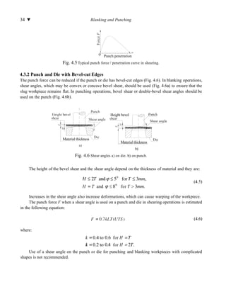 sheet-metal-forming-processes-and-die-design_compress.pdf