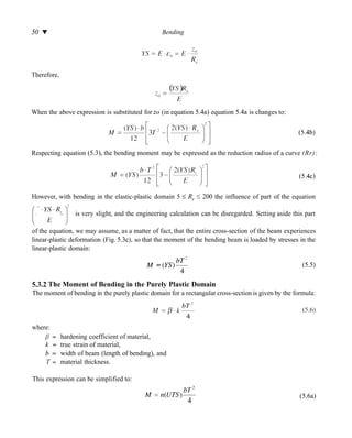 sheet-metal-forming-processes-and-die-design_compress.pdf