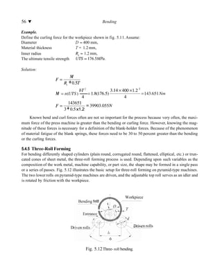 sheet-metal-forming-processes-and-die-design_compress.pdf