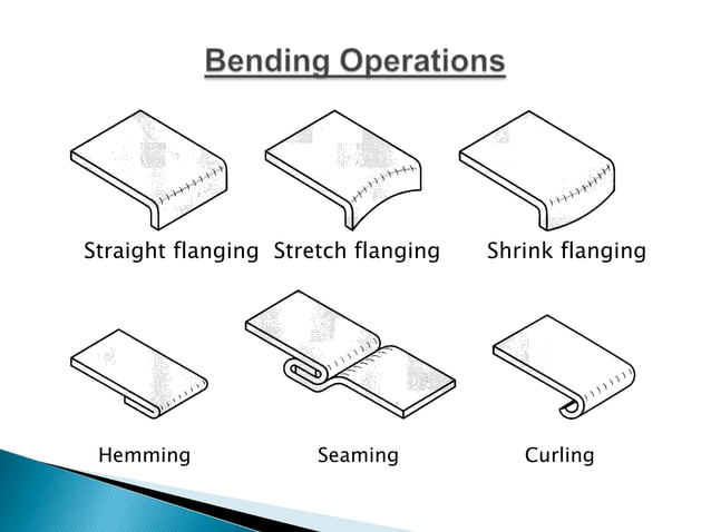 sheet-metal-operations-131023053838-phpapp02.pdf