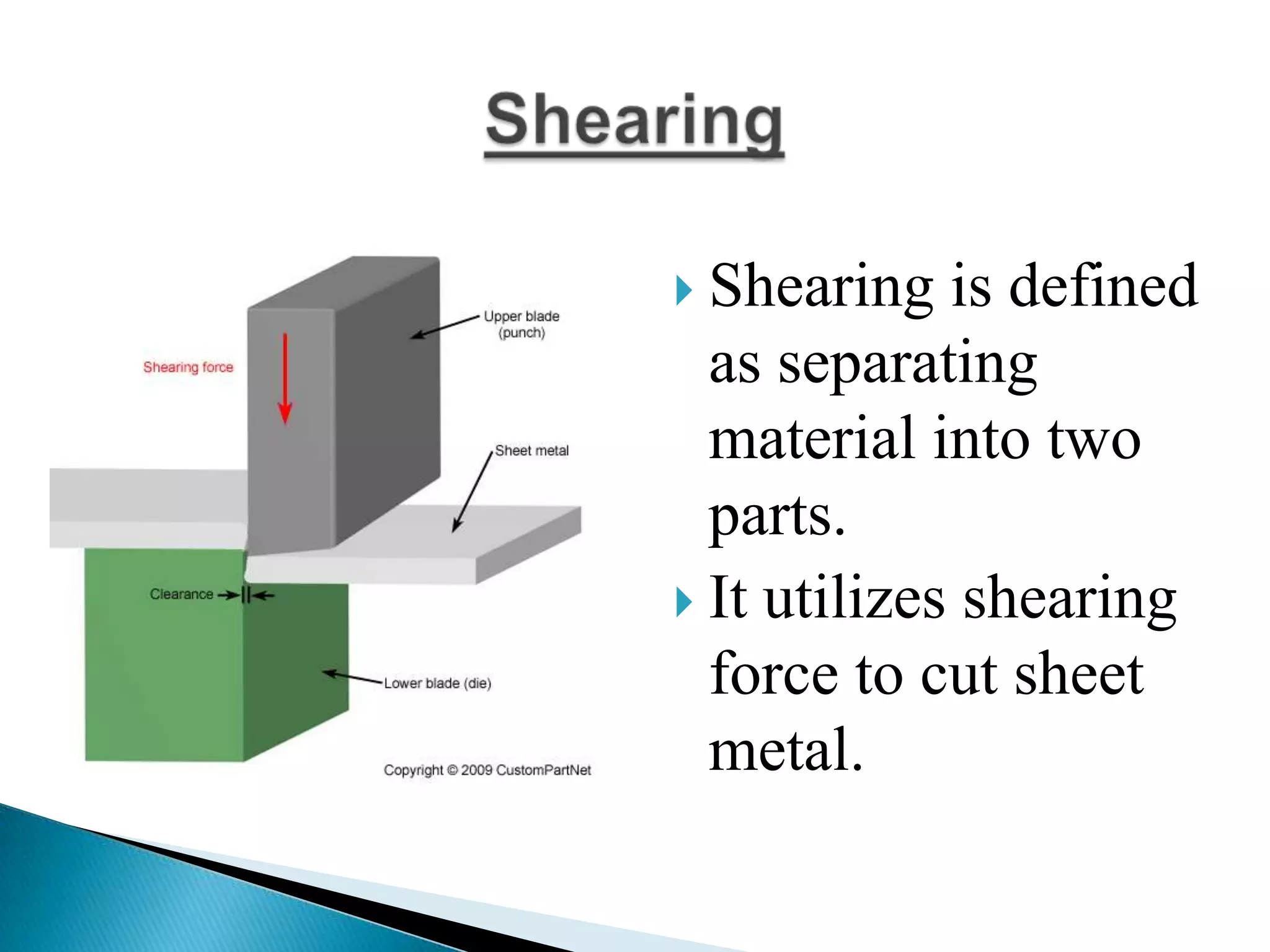 Sheet metal-operations | PPTX