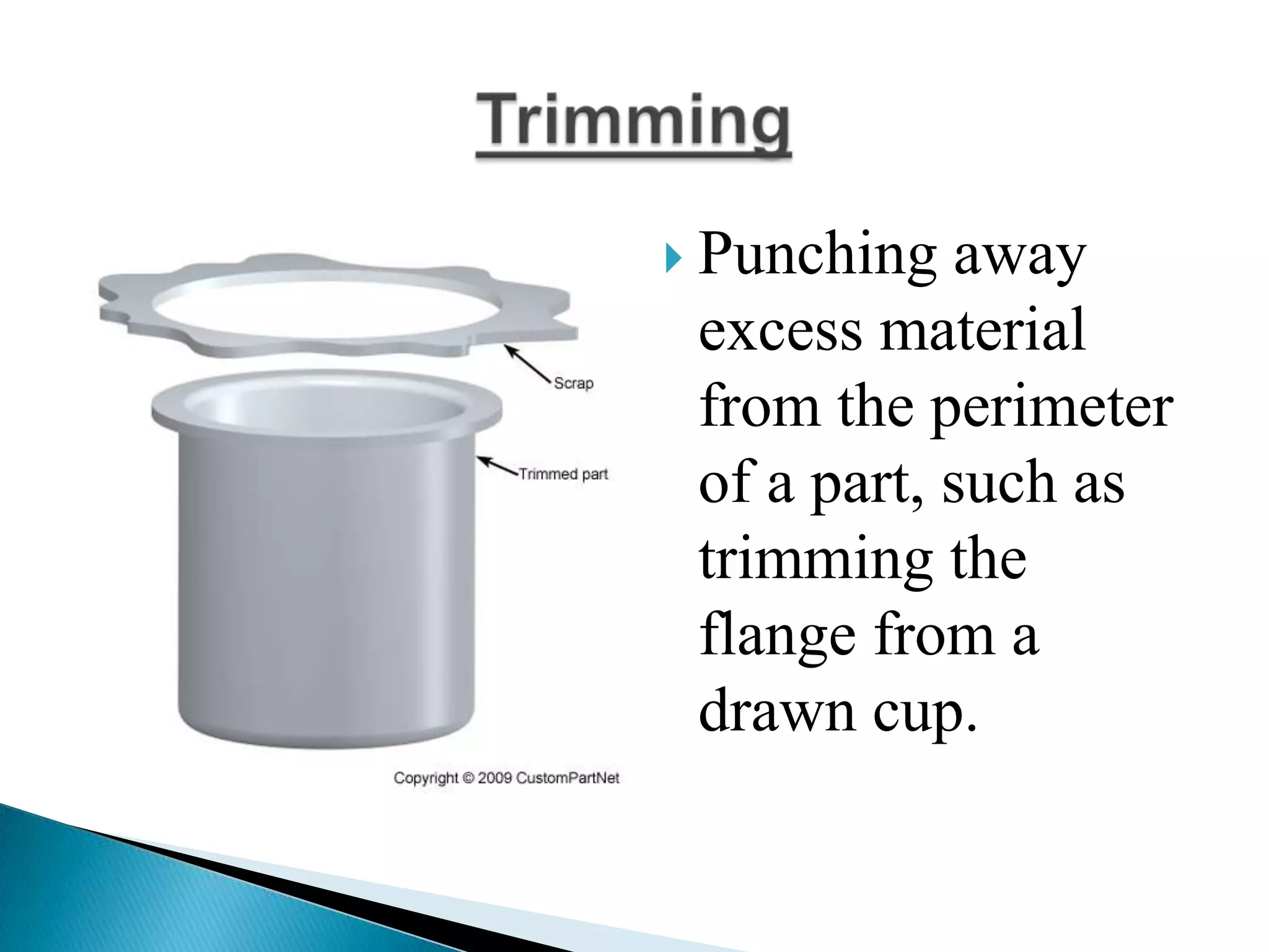 Sheet metal-operations | PPTX