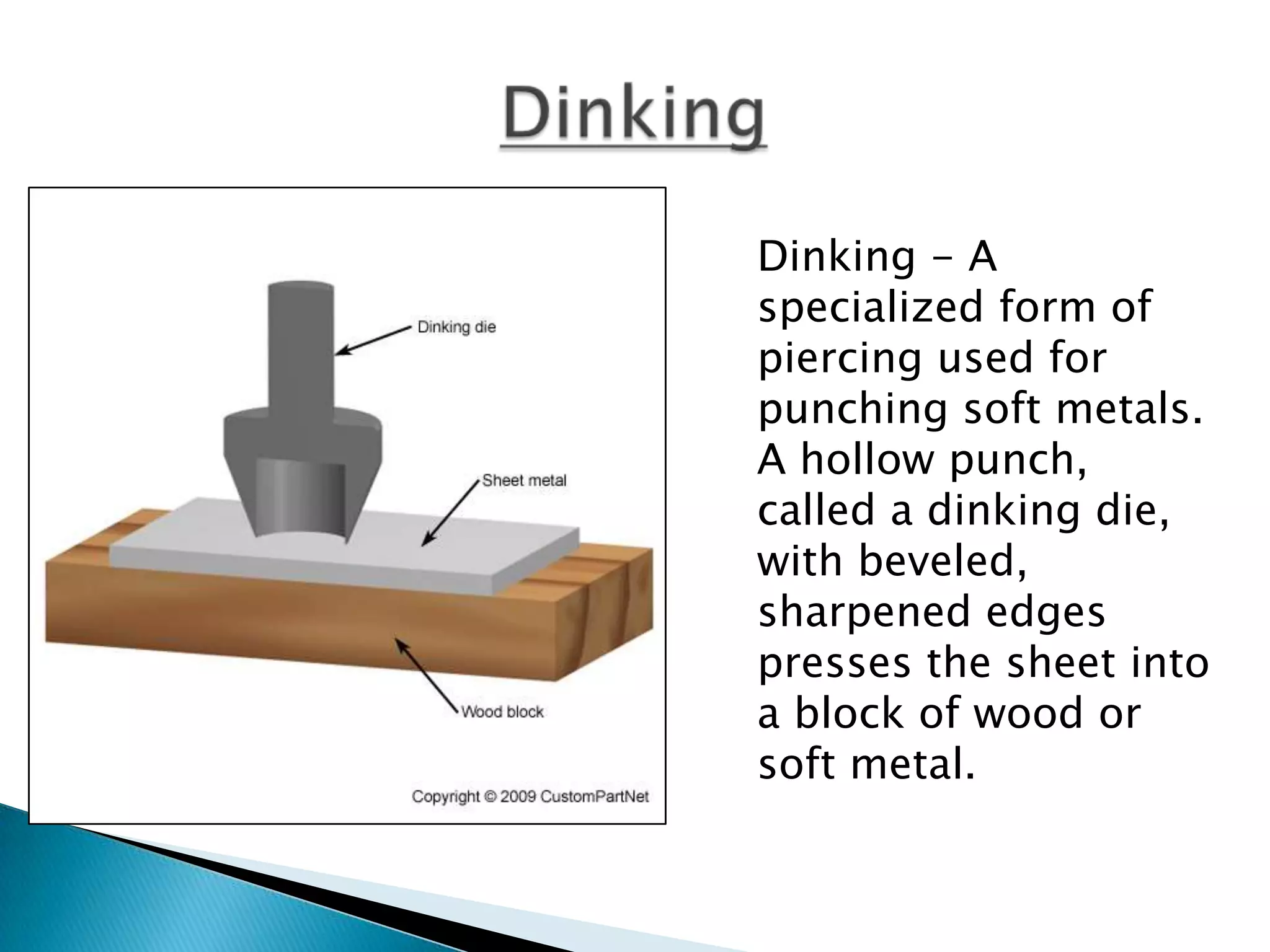 Sheet metal-operations | PPTX