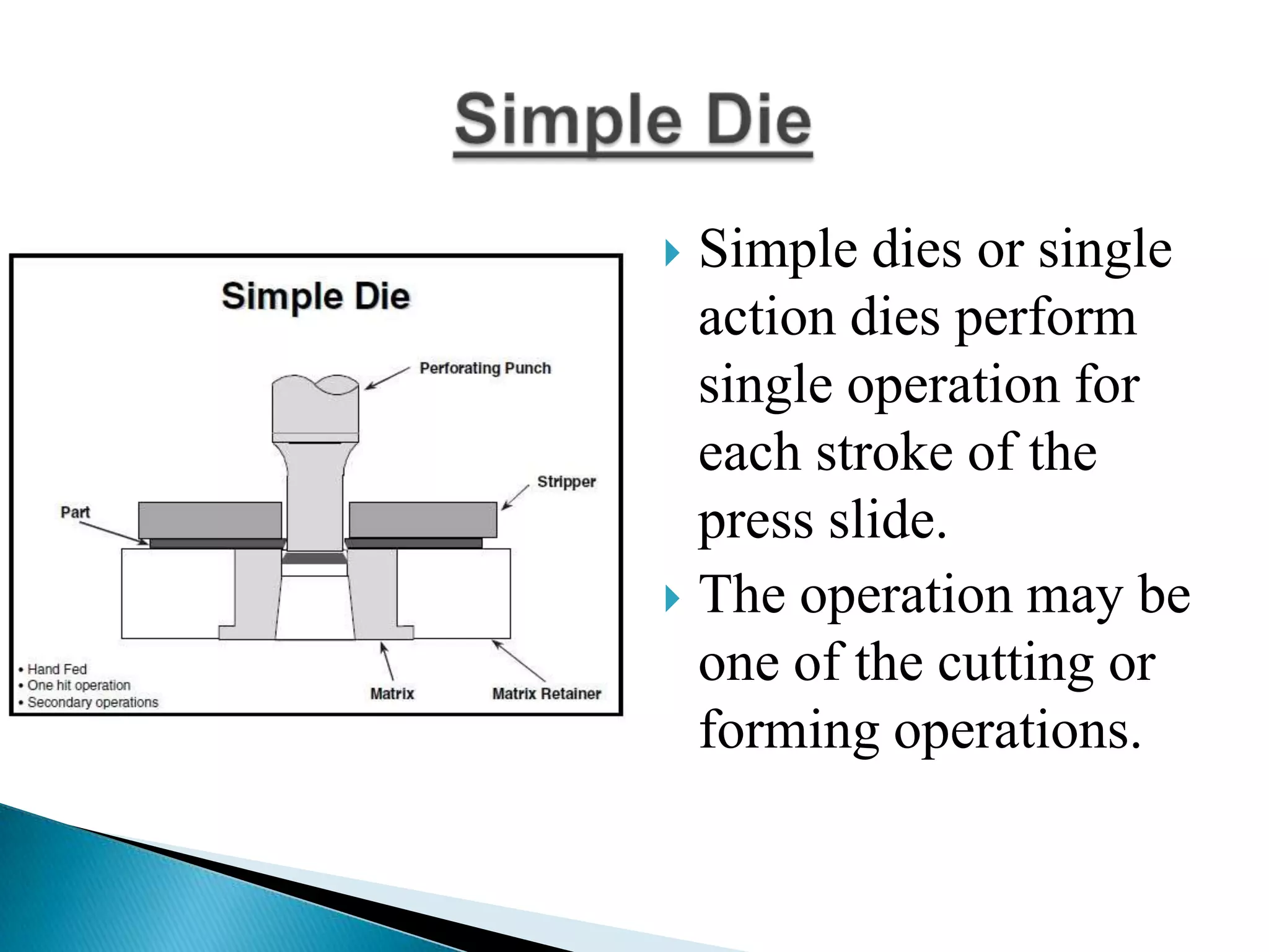 Sheet metal-operations | PPTX
