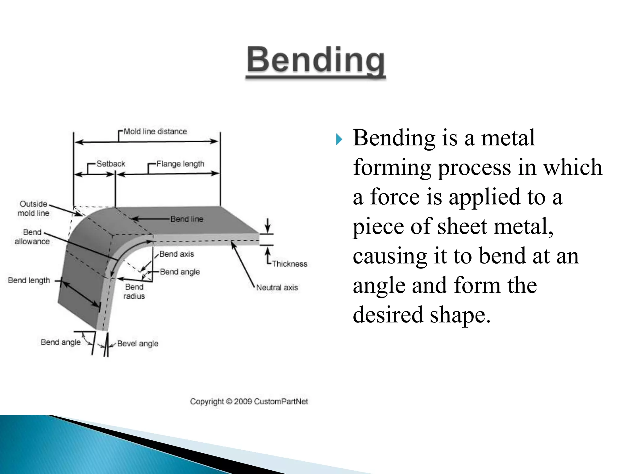 Sheet metal-operations | PPTX