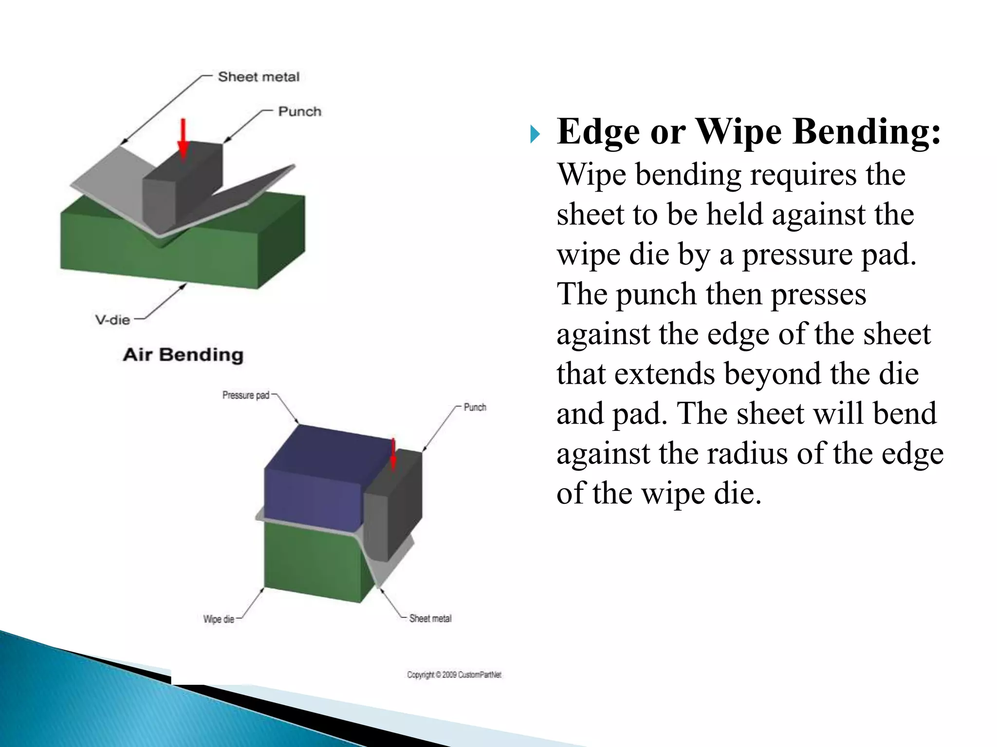 Sheet metal-operations | PPTX