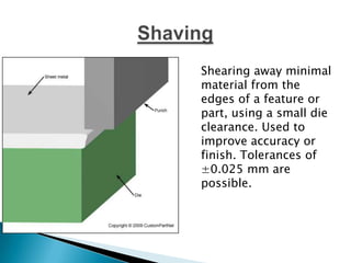 Sheet metal-operations | PPTX