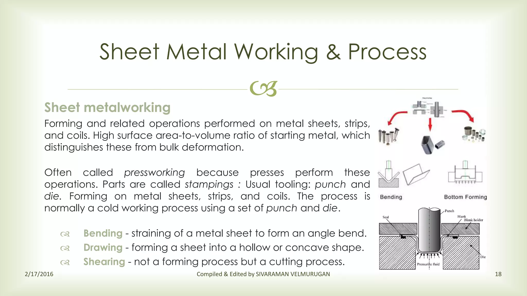 Sheet Metal Working & Process | PDF