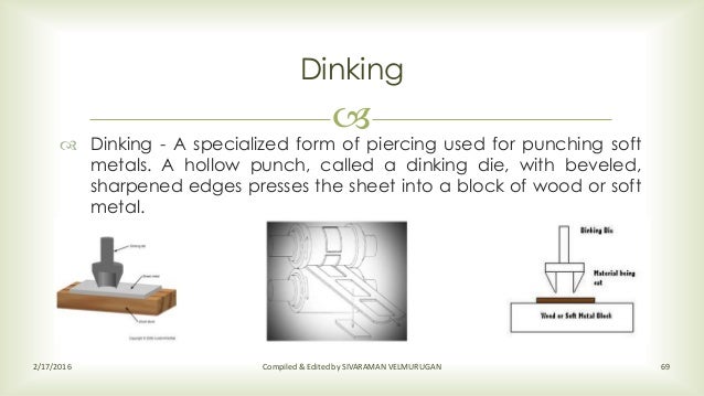 Sheet Metal Working & Process