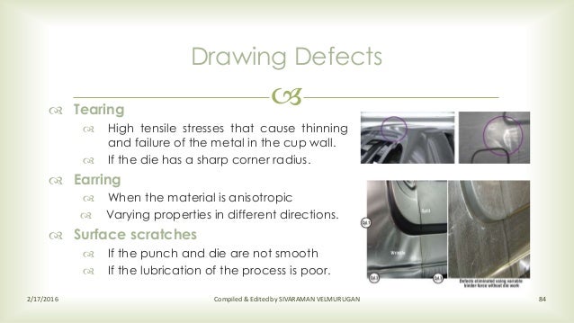 Sheet Metal Working & Process