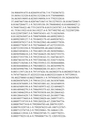 Sheet1Euler3.xlsV2 friction in two dimensions for the ballistic pr.docx